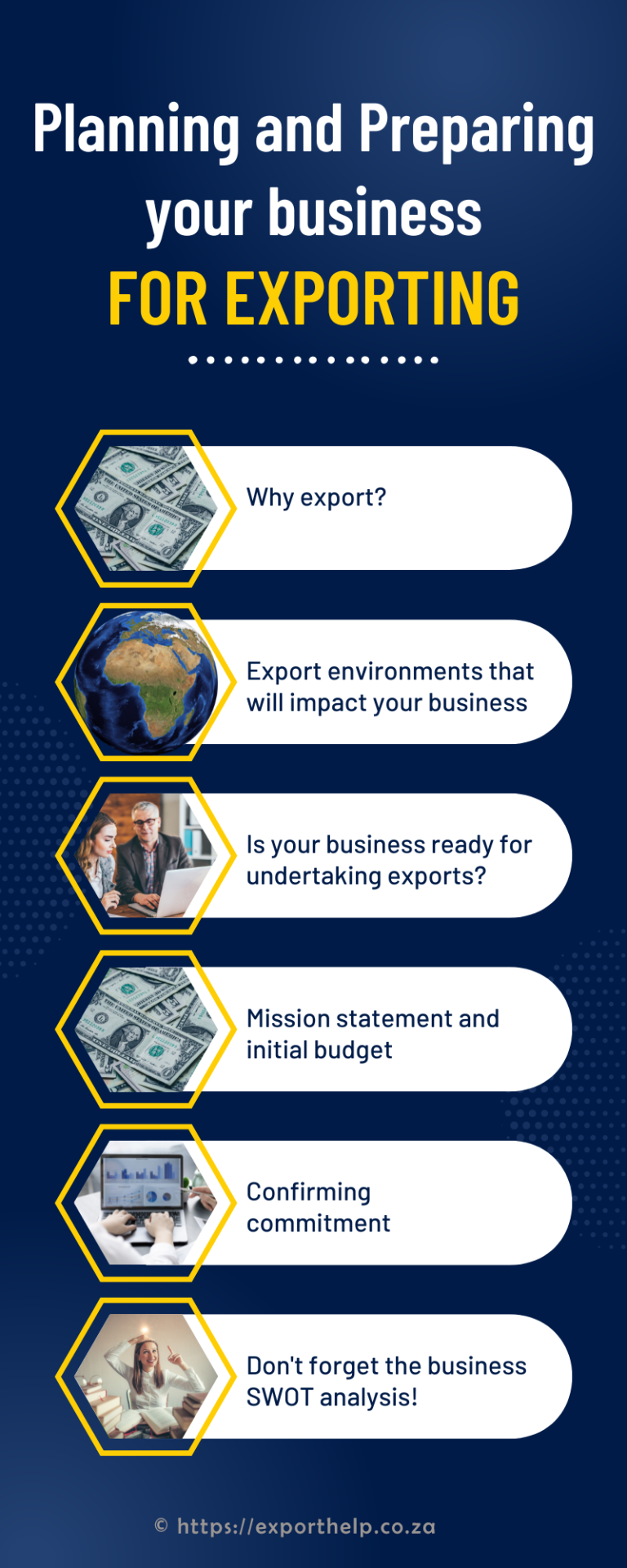 1 Planning and preparing - ExportHelp